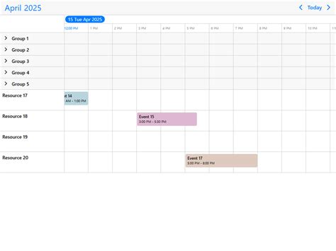 angular and ionic timeline loading resources on demand example mobiscroll