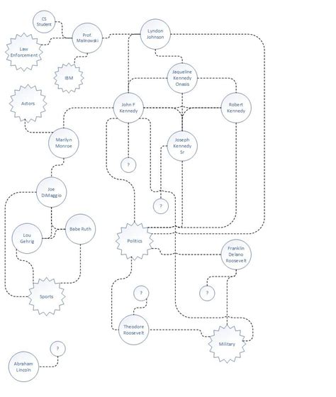 PYTHON Based On The Chart Below See If You Can Trace Chegg Com