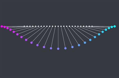 Pendulum Trainnnnnnnn Rdesmos