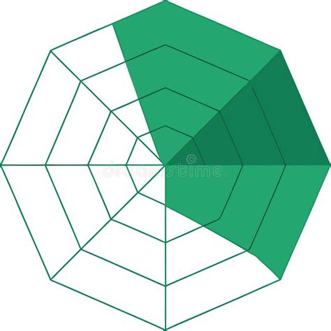 Radar Chart Vector Graph Diagram Data Presentation Statistics