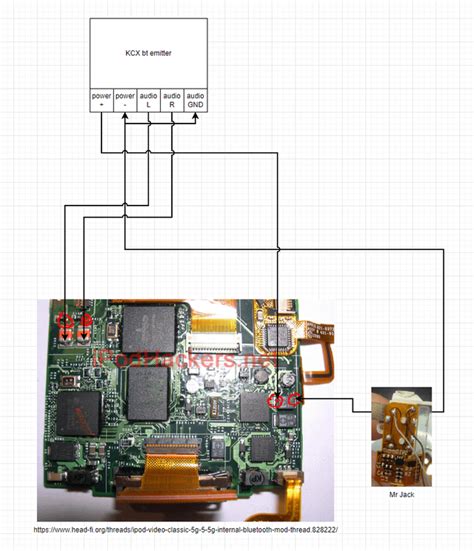 My Iteration At Ipod Bluetooth Mod Bluetooth Switch Without Case Modifications Ripod