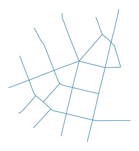 converting from geodataframe to graph and back — momepy 0 8 1 dev0