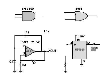IC IDENTIFICATION