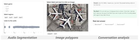 Data Annotator And Active Learning John Snow Labs