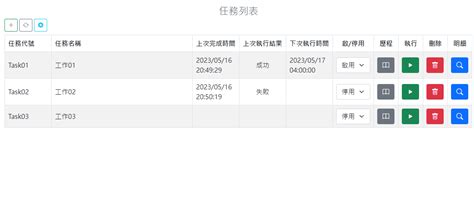 GitHub DerrekTseng LiteScheduler 由 Spring Boot Starter Parent 與 Quartz 搭建而成的簡易排程伺服器模組