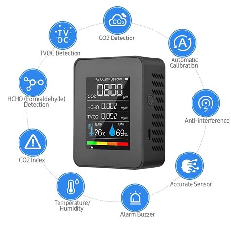 최신 이산화탄소 감지기 Co2 감지기 Hcho Tvoc 공기질 모니터 디지털 온도 습도 테스터 무료 배송 5 In 1 Aliexpress