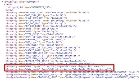 C How To Make A Property Nullable In Web Api Stack Overflow