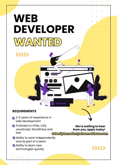 Hiring Webdeveloper Php Codeigniter Wordpress Woocommerce