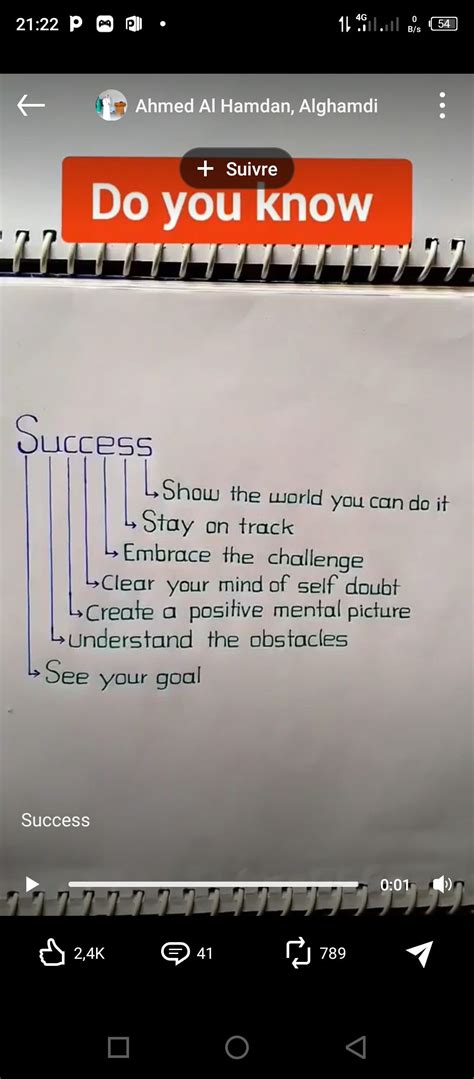 bejaoui mohamed ali on linkedin success is to