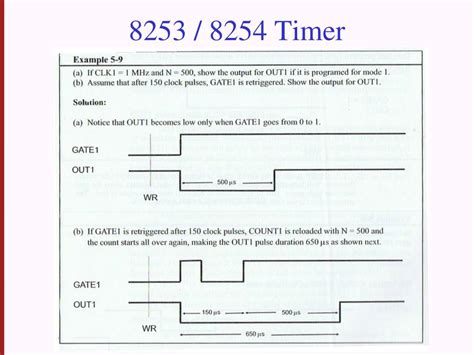Ppt 8253 8254 Timer Powerpoint Presentation Free Download Id 4220869