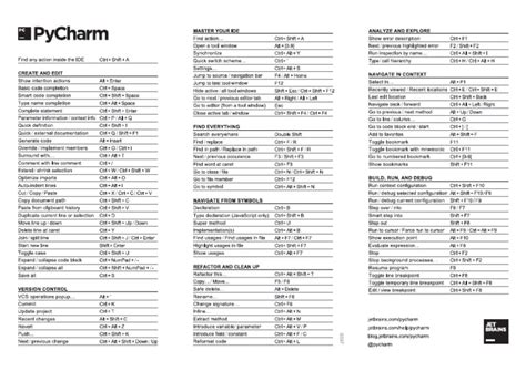 Pycharm Keyboard Pdf
