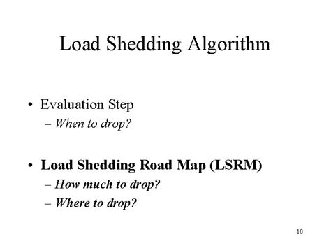 Load Shedding Algorithm Evaluation Step When To Shed