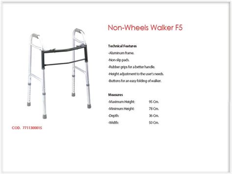 Walker Diagram