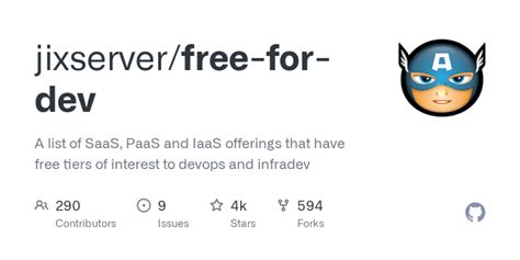 Github Free Tools For Developers Ravi Dhamne Posted On The Topic