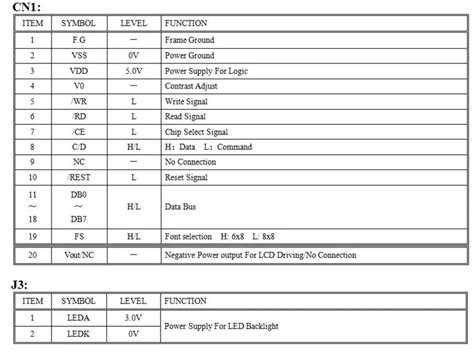 240x128 Lcd Display T6963c Cob Graphic Lcd Module