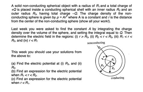 Solved A Solid Non Conducting Spherical Object With A Radius Chegg