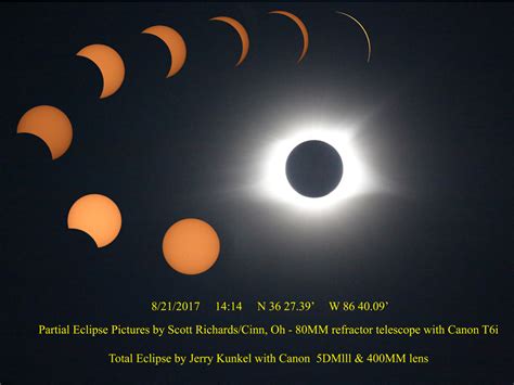 Album Gerald B Kunkel