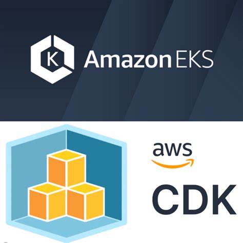 Kong Api Gateway With Microservices — Part Ii — Handling Authentication