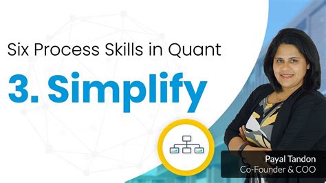 3simplify Complex Expressions Simplified Youtube