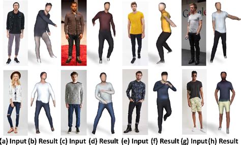 Figure 12 From Learning Pose Controllable Human Reconstruction With Dynamic Implicit Fields From