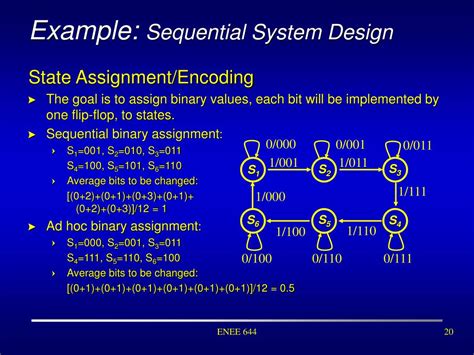Ppt Sequential System Synthesis Introduction Powerpoint