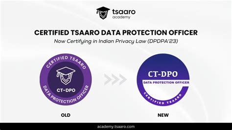 Privacy Careerexperts On Linkedin Dataprivacy Dataprotection Dataprotectionofficer