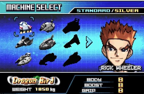 F Zero Gp Legend 20th Anniversary
