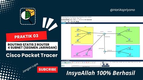 Tutorial Jaringan Komputer Cara Routing Statis Dengan 2 Router Dan 4