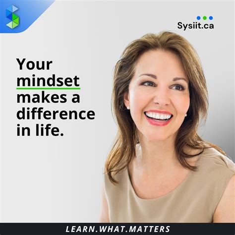 Sysintelligence Institute Of Technology On Linkedin Mondaymotivation Sysintelligence