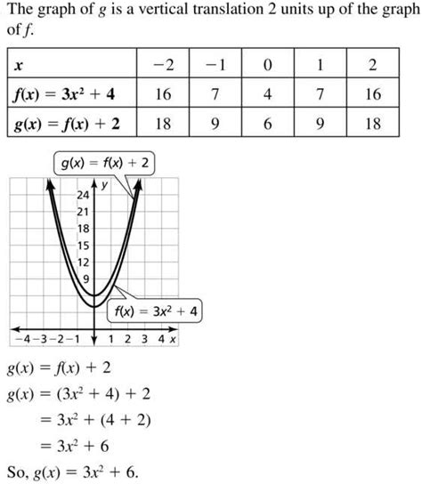 Cpm Algebra 1 Chapter 8 Answers Unlock The Secrets To Solving Equations