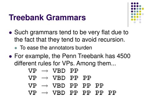 Ppt Session 13 Context Free Grammars And Language Syntax Powerpoint