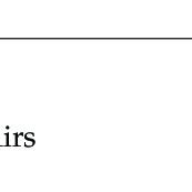 Summary Of Device Utilization In FPGA Download Scientific Diagram
