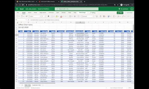 Be Your Data Analyst Data Visualization And Dashboard Expert By