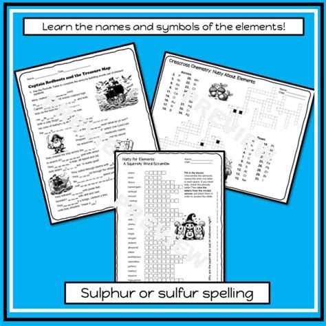 Introduction To Element Names And Symbols Of The Periodic Table No Prep