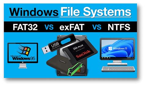 Fat32 To Ntfs How To Convert File System From Fat Or Fat32 To Ntfs