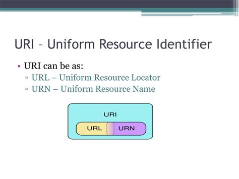 ppt basic principles of semantic web powerpoint presentation free