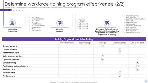 Staff Enlightenment Playbook Determine Workforce Training Program Effectiveness Ppt Presentation