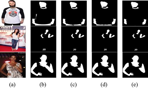 Recursive Training Effect On The Noisy Labels A Original Image B Download Scientific