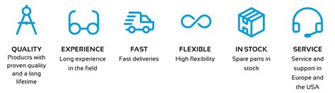 About Us Biotech Fluidics