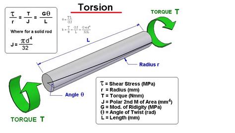 Education Blog August 2016
