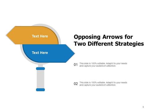 Confronting Pointer Advertising Direct Marketing Sales Promotion Ppt