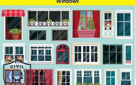 How To Calculate The Size Of Windows Types Of Windows