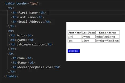 HTML Made Simple For Beginners DannyCom
