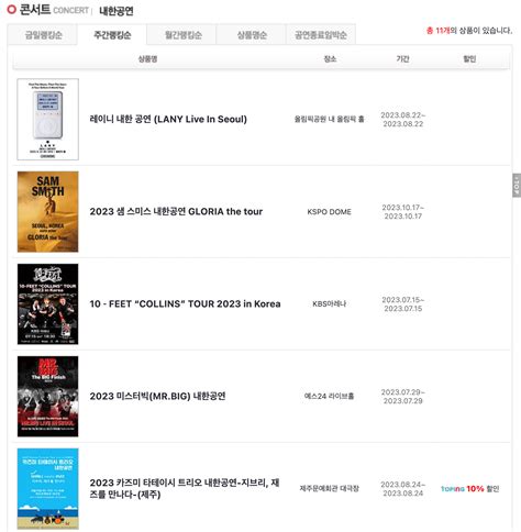 Springbootmongodb Selenium 활용한 동적 크롤링