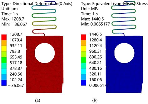 Research On Multiphysics Driven Mems Safety And Arming Devices