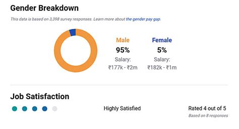 Ccna Course Networking Courses Ccna Training Institute Isoeh