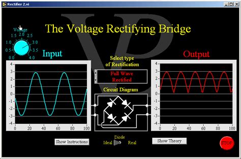 Software Screenshots Vplab