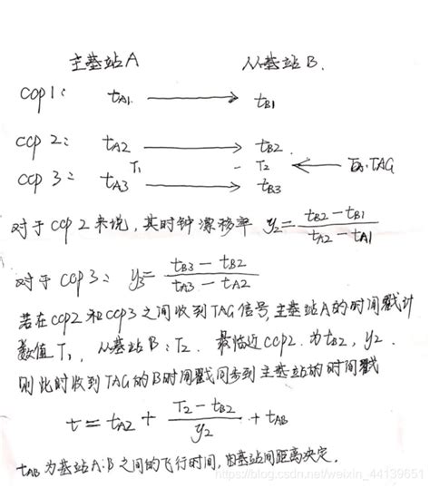 卡尔曼滤波解决uwb无线时钟同步时的时间漂移（含matlab仿真） 卡尔曼滤波在uwb中的应用 csdn博客