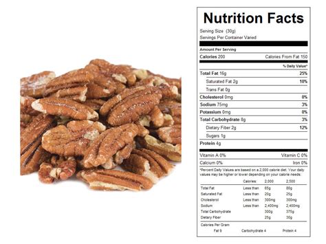 Mammoth Roasted And Salted Pecan Halves 12 Lbs