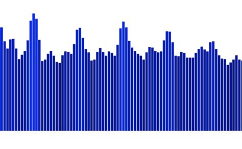 Audio Visualization With Hype Using Javascript With Hype Tumult Forums
